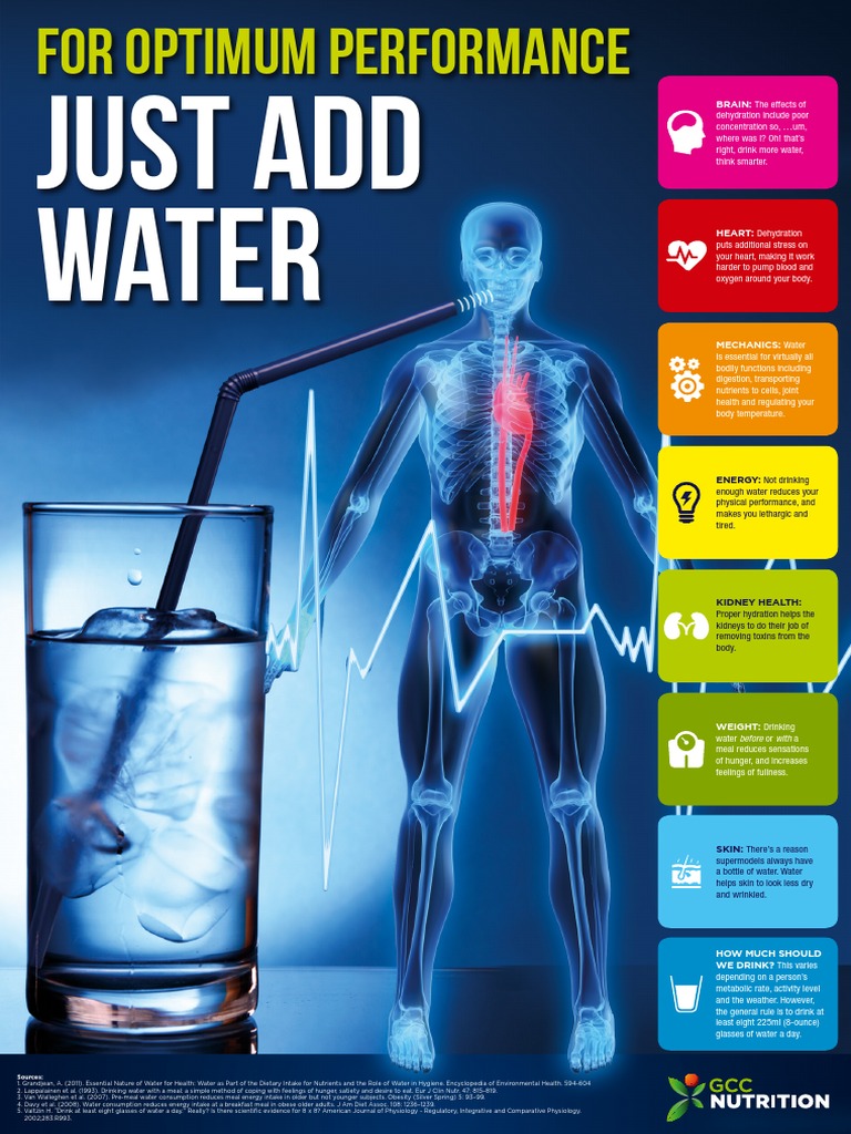 Just Add Water: For Optimum Performance | PDF