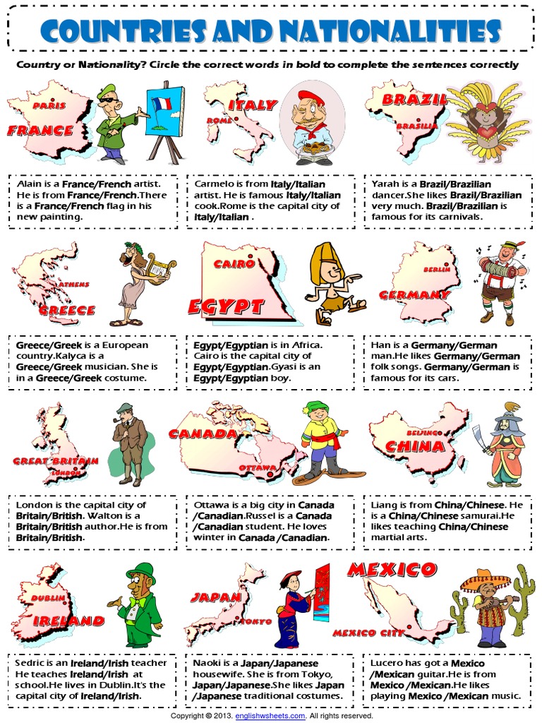 Countries and Nationalities 1 Vocabulary Exercise Worksheet | PDF ...