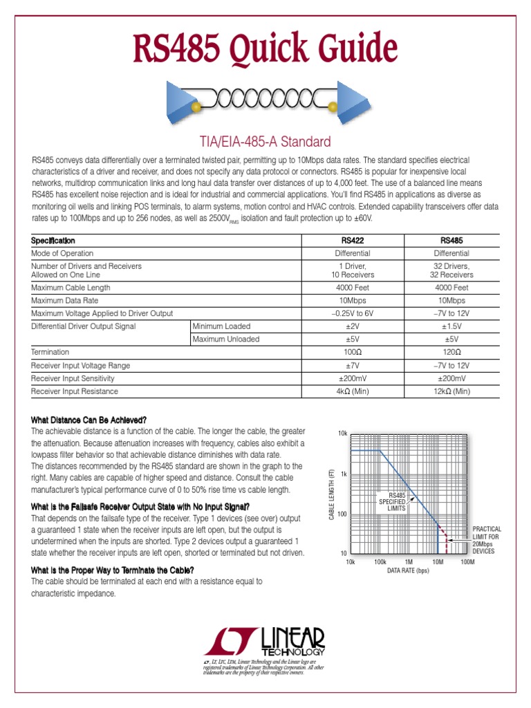 RS485 Quick Guide: TIA/EIA-485-A Standard | PDF | Electricity | Electronics