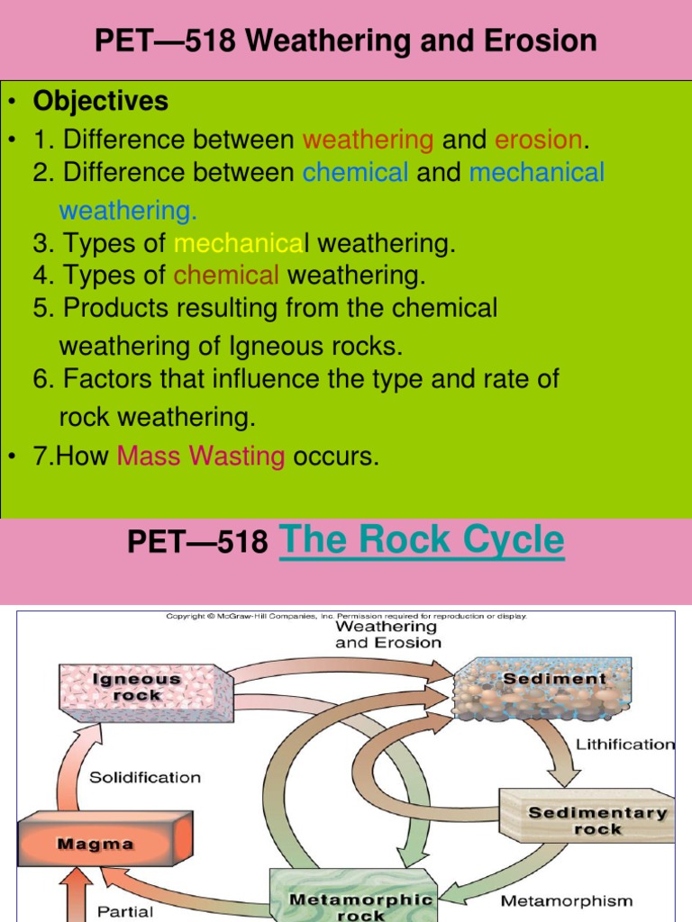 Weathering and Mass Wasting | PDF | Weathering | Sedimentary Rock