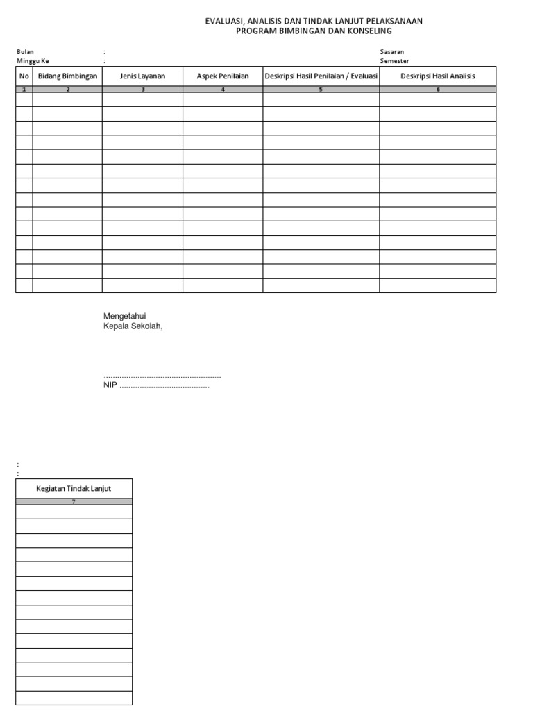 Evaluasi Dan Analisis Serta Tindak Lanjut Program BK | PDF