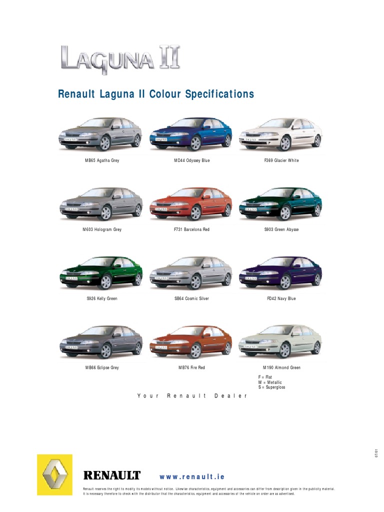 Renault Laguna II Colour Specifications: WWW - Renault.ie WWW - Renault ...