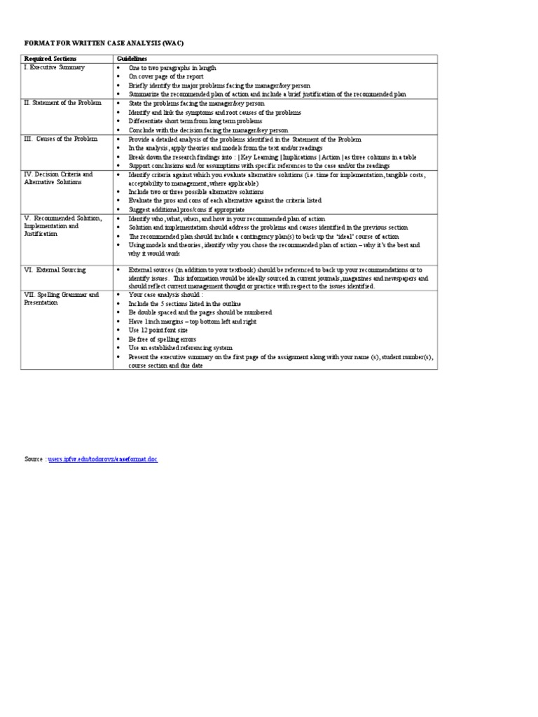 WAC Format | Cognition | Psychology & Cognitive Science | Free 30-day ...