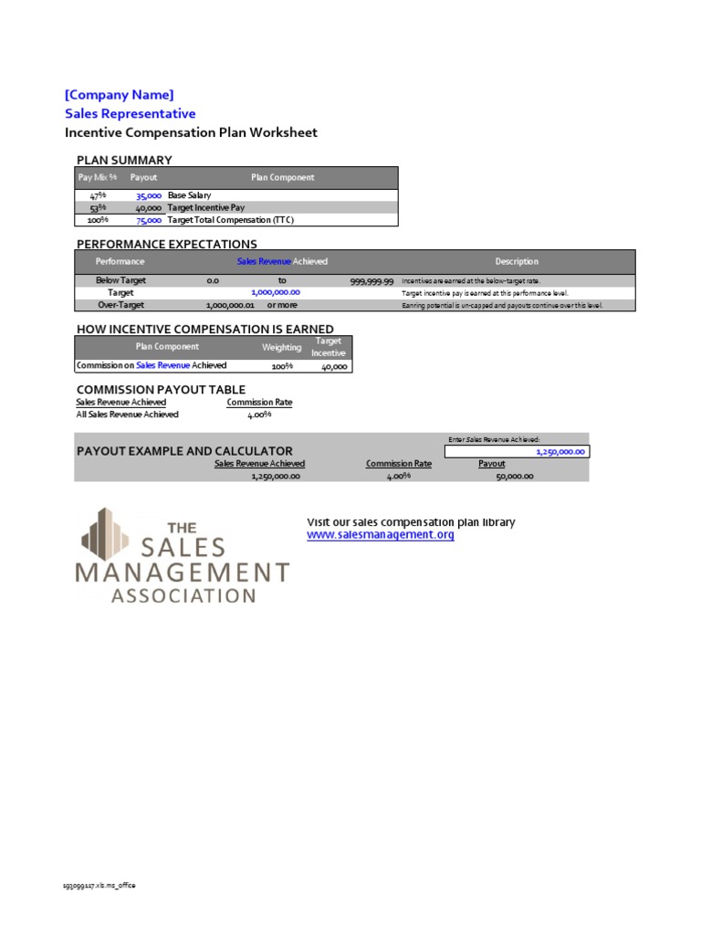Incentive Compensation Plan Worksheet: (Company Name) Sales ...