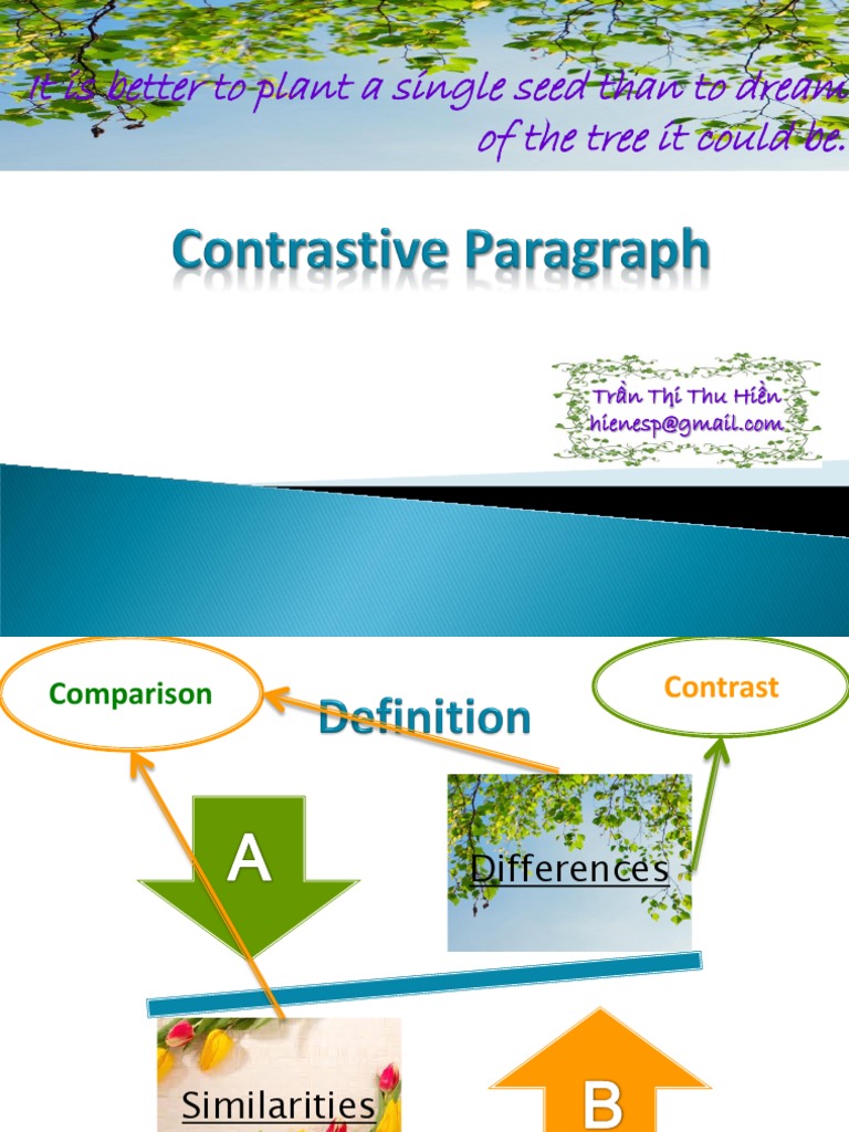 Contrastive Paragraph | Subject (Grammar) | Language Mechanics