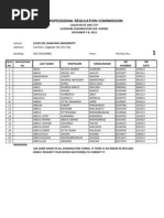 PRC Certificate of Board Passing (Registered Nurse) | PDF