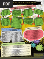 GC 12-2018 The Dubai Drug Code (DDC) List and eClaimLink System | PDF ...