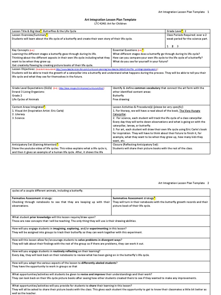 Integrated Life Cycle Lesson Plan | PDF | Product Lifecycle | Lesson Plan
