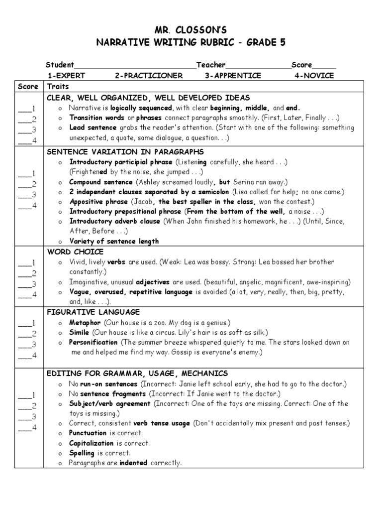 Grade 5 Narrative Writing Rubric | PDF | Career & Growth | Language ...