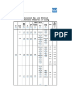 Mooring Rope Size and Load Chart | PDF