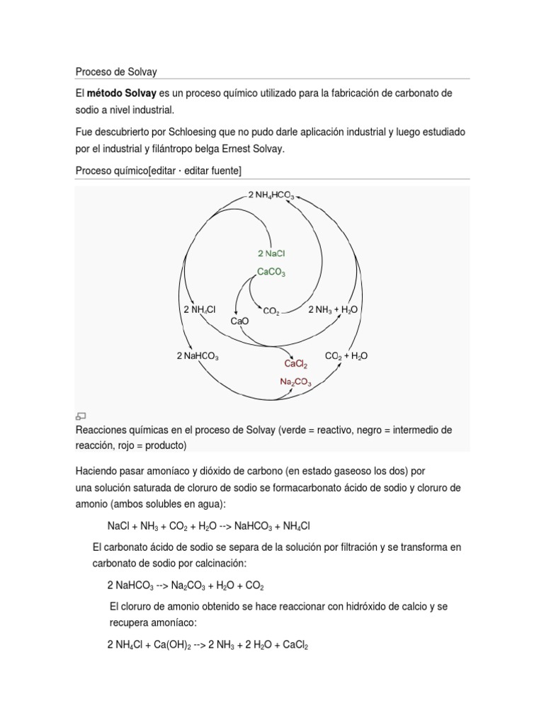Proceso Solvay | PDF