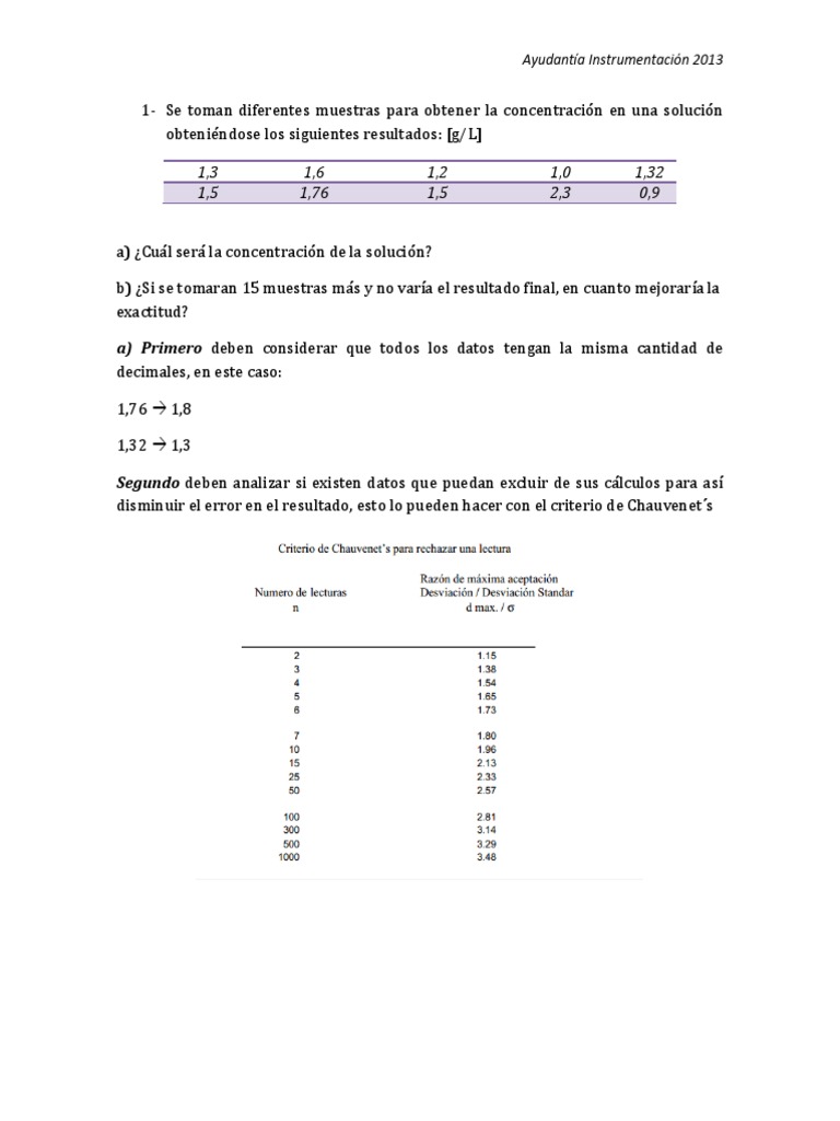 Aplicación del Criterio de Chauvenet | PDF