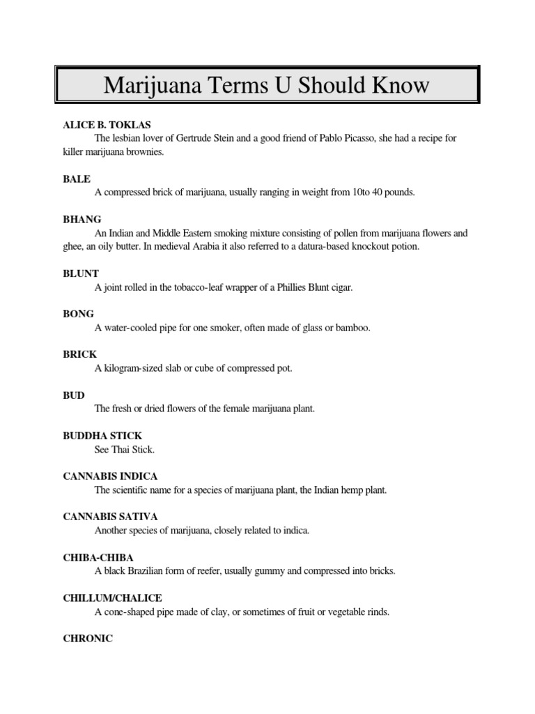 Essential Marijuana Terminology Guide | PDF | Cannabis (Drug) | Shamanism