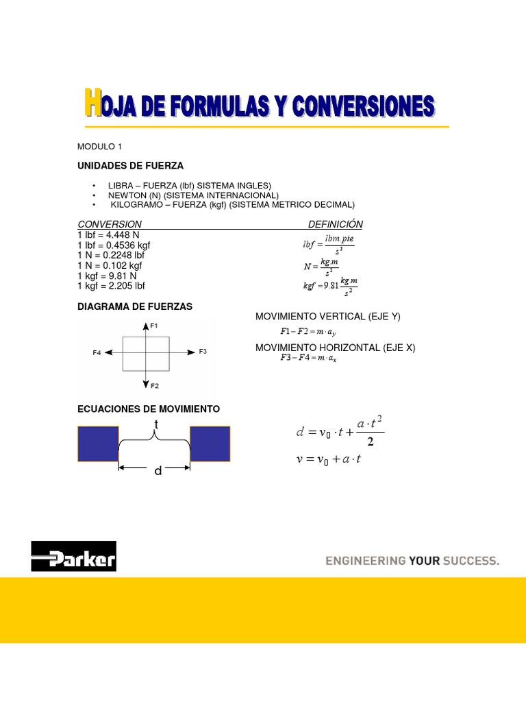 Formulas y Conversiones | PDF | Cantidades fisicas | Unidades de medida