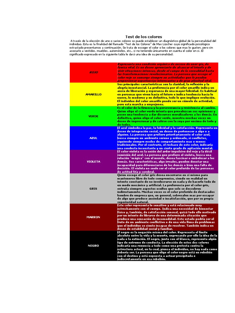 Test de Los Colores | Recursos humanos | Color