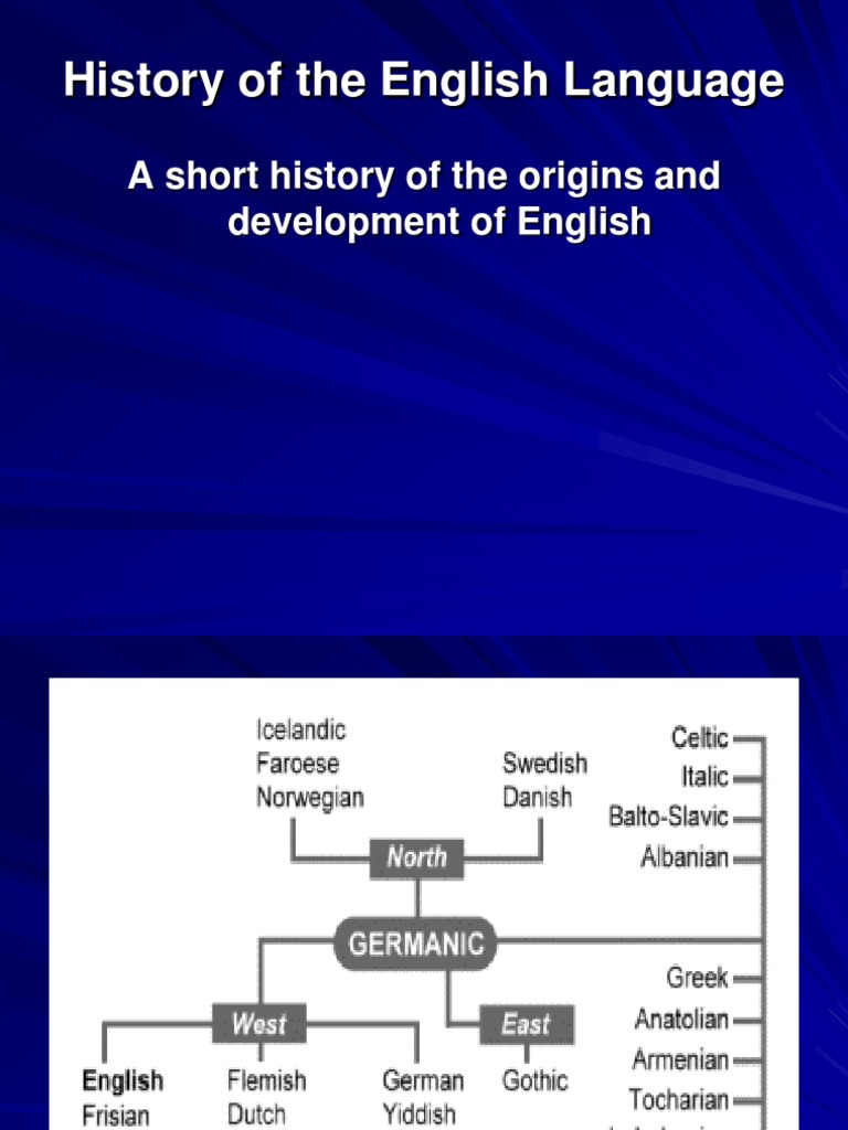 A Short History of The Origins and Development of English | PDF ...