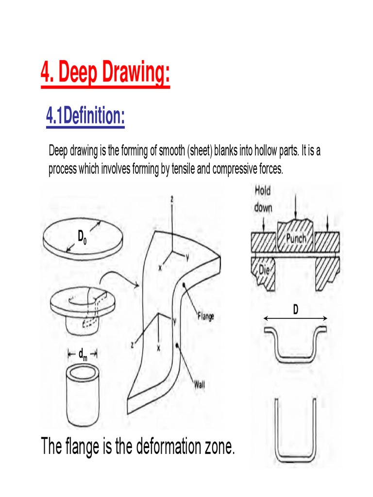 4 Deep Drawing | PDF | Sheet Metal | Deformation (Engineering)
