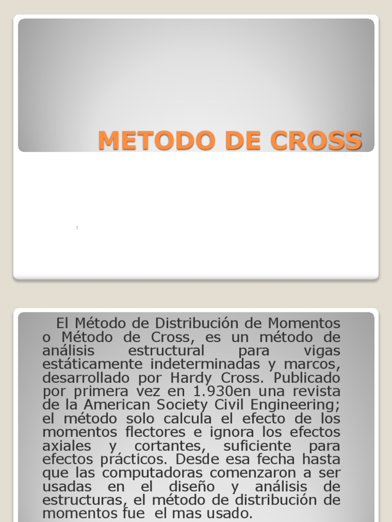 El Metodo de Cross | PDF