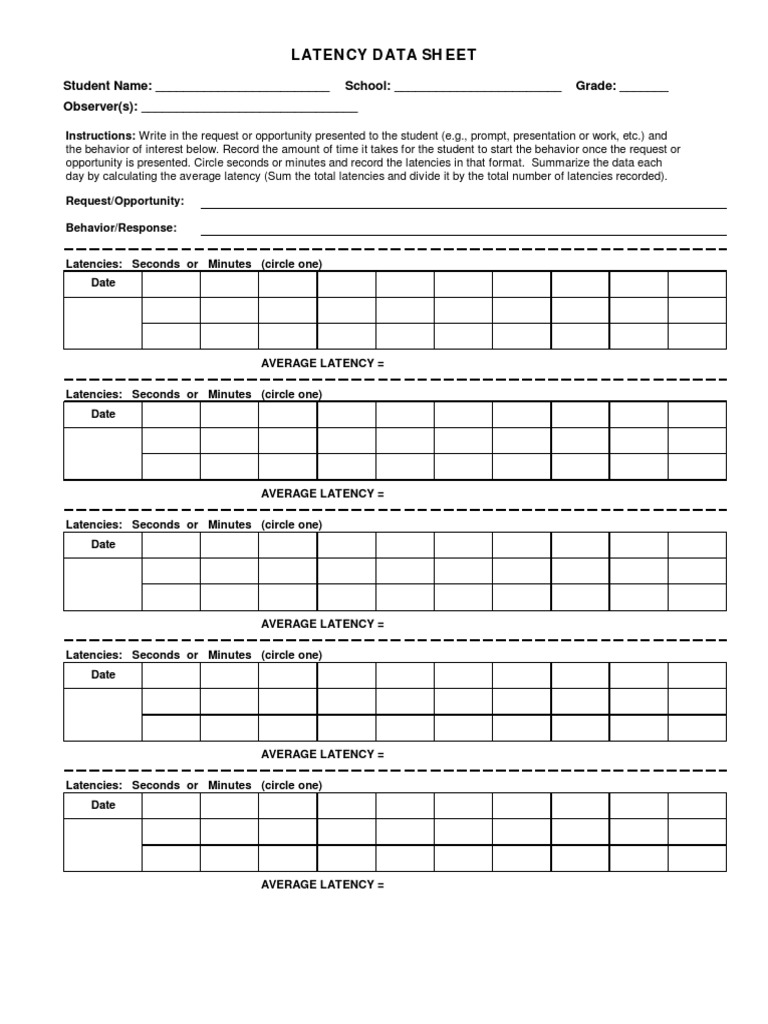 Latency Data Sheet | PDF