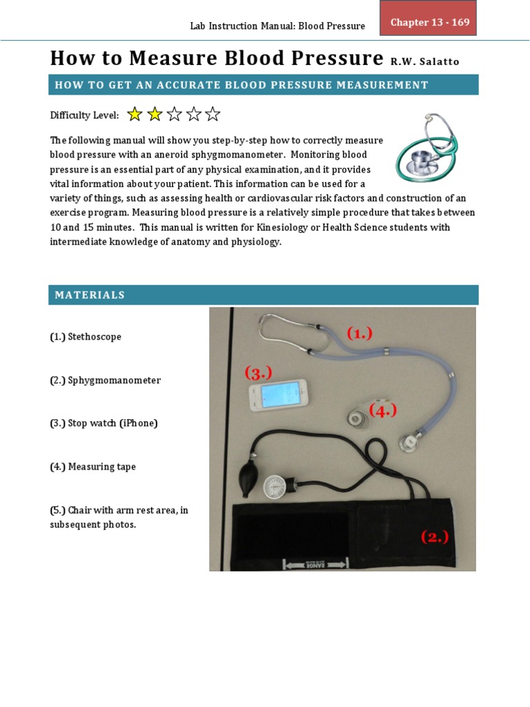 Final BPM With Edit Attempt | PDF | Blood Pressure | Circulatory System