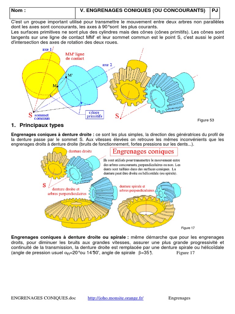 Engrenages Coniques | PDF | Géométrie | Espace