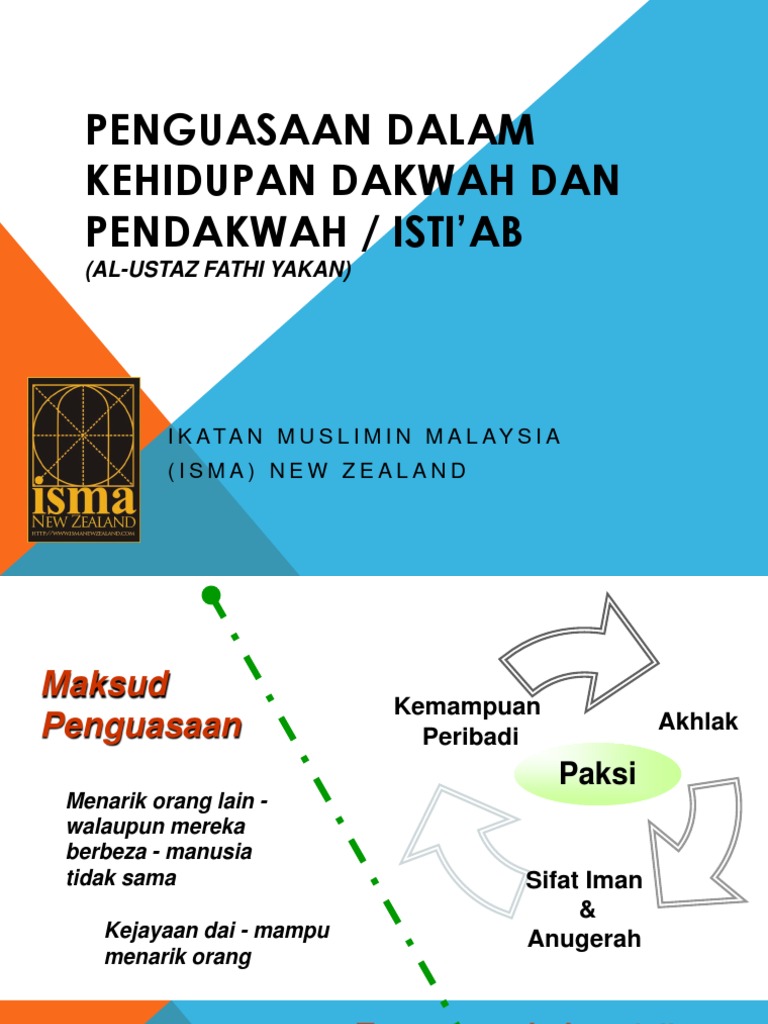 Slides Penguasaan Dalam Kehidupan Pendakwah & Dakwah | PDF