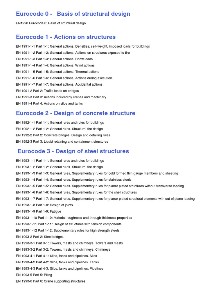 Eurocode List | Industries | Building Technology