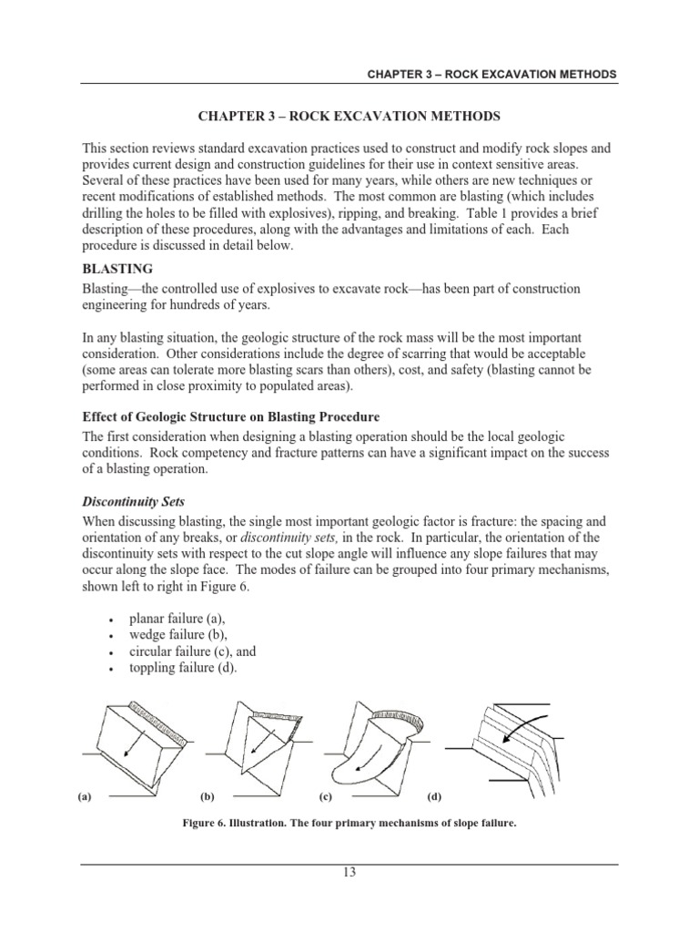 Rock Excavation Methods | PDF | Drilling Rig | Explosive Material