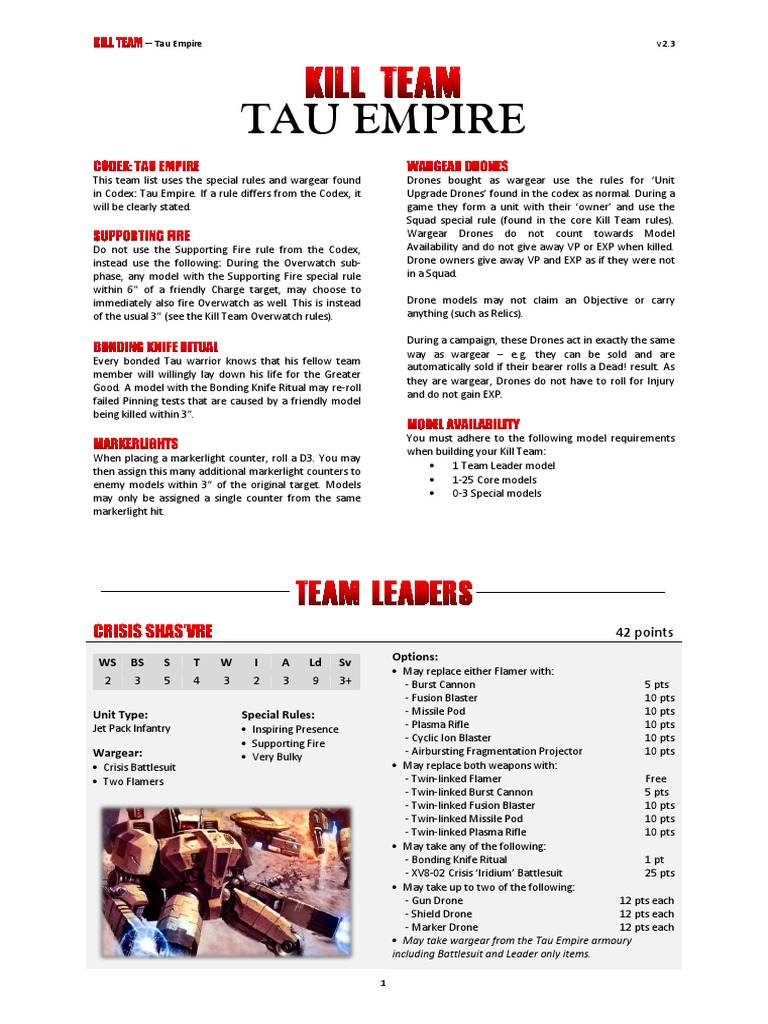 Kill Team List - Tau Empire v2.3 | Download Free PDF | Marksman | Infantry