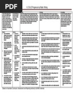Fuller Approach in Teaching Reading | PDF | Phonics | Psycholinguistics