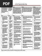 1 K-2 EALD Progression by Mode Writing | PDF | English Language ...