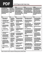 Descriptive Writing Prompts - Abandoned Places | PDF | Grammar | Syntax