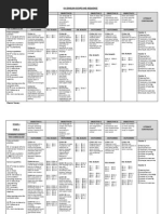 NSW English Syllabus Outcomes Guide | PDF | Reading Comprehension | Fluency