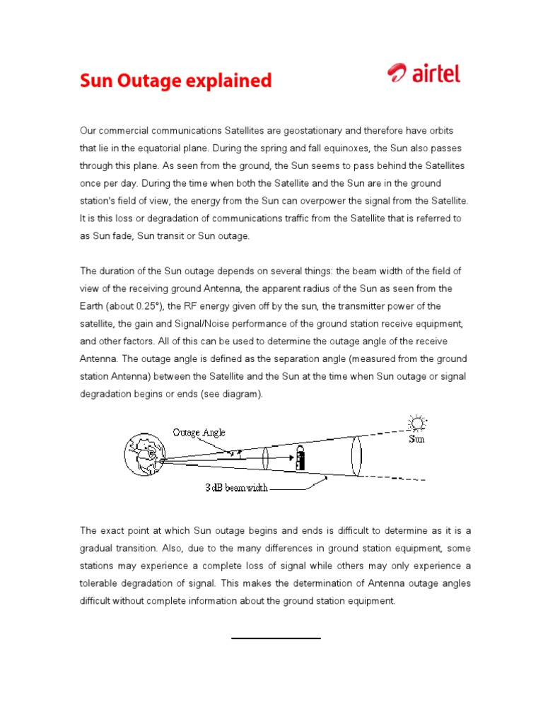 Sun Outage Explained | PDF