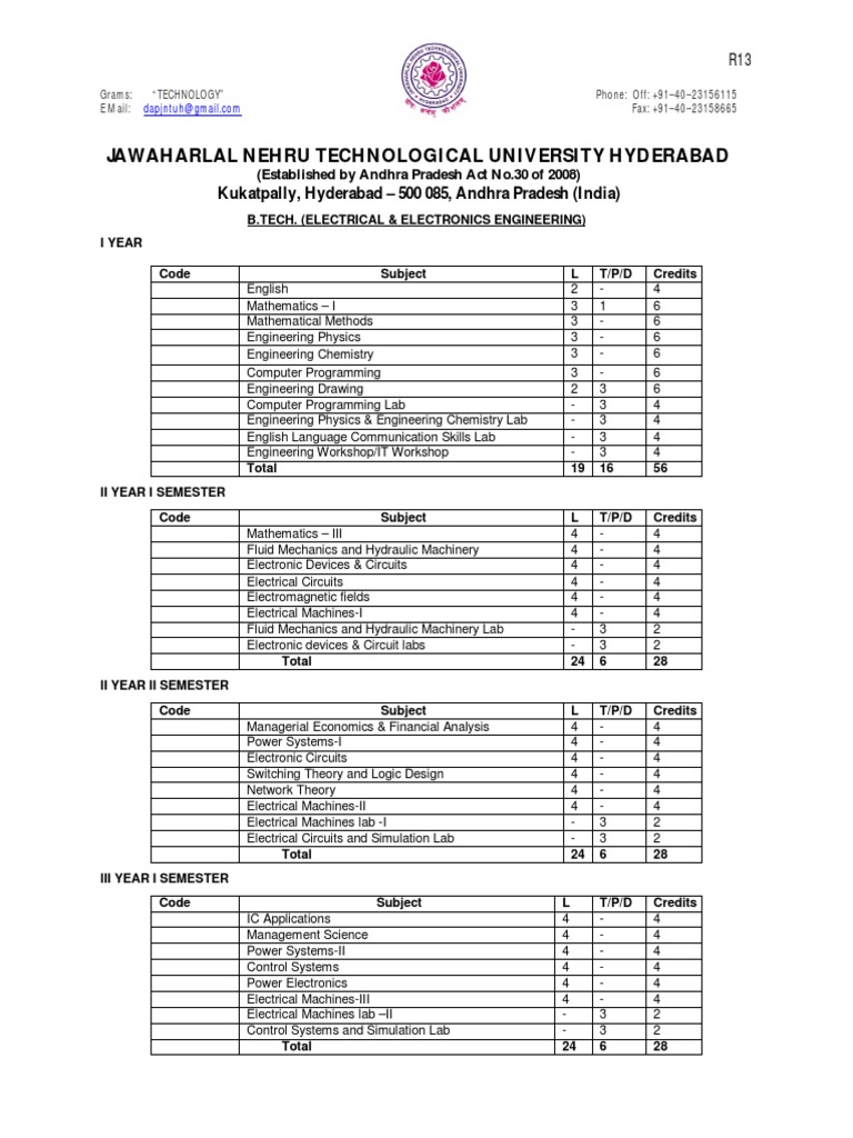 JNTU B.Tech EEE Course Structure | PDF | Electrical Engineering | Machines