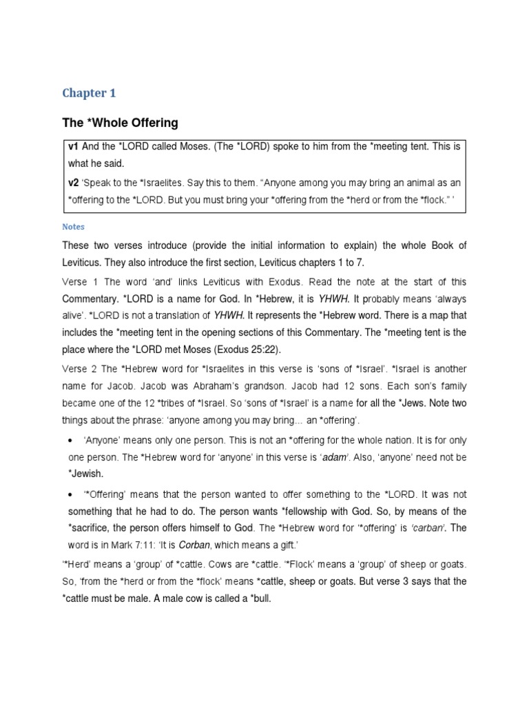 Leviticus Chapter 1 | Book Of Leviticus | Sacrifice