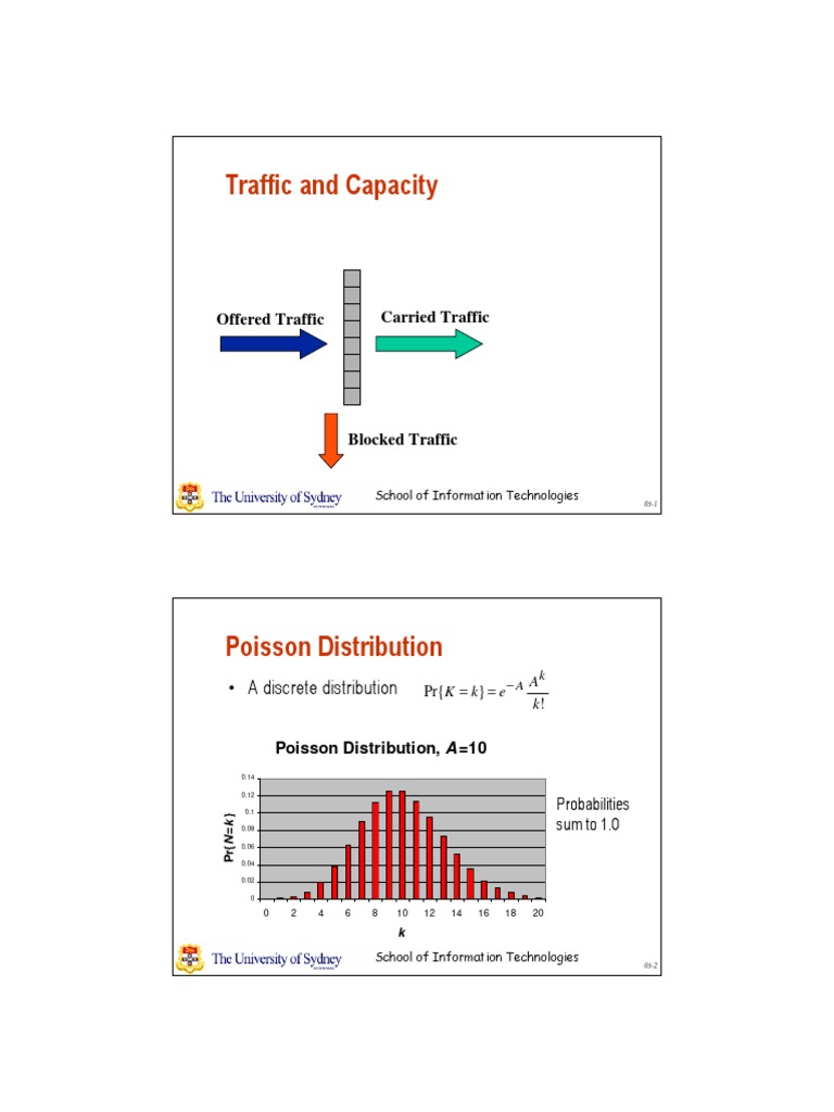 Offered Traffic Carried Traffic: K A e K K | PDF | Poisson Distribution ...