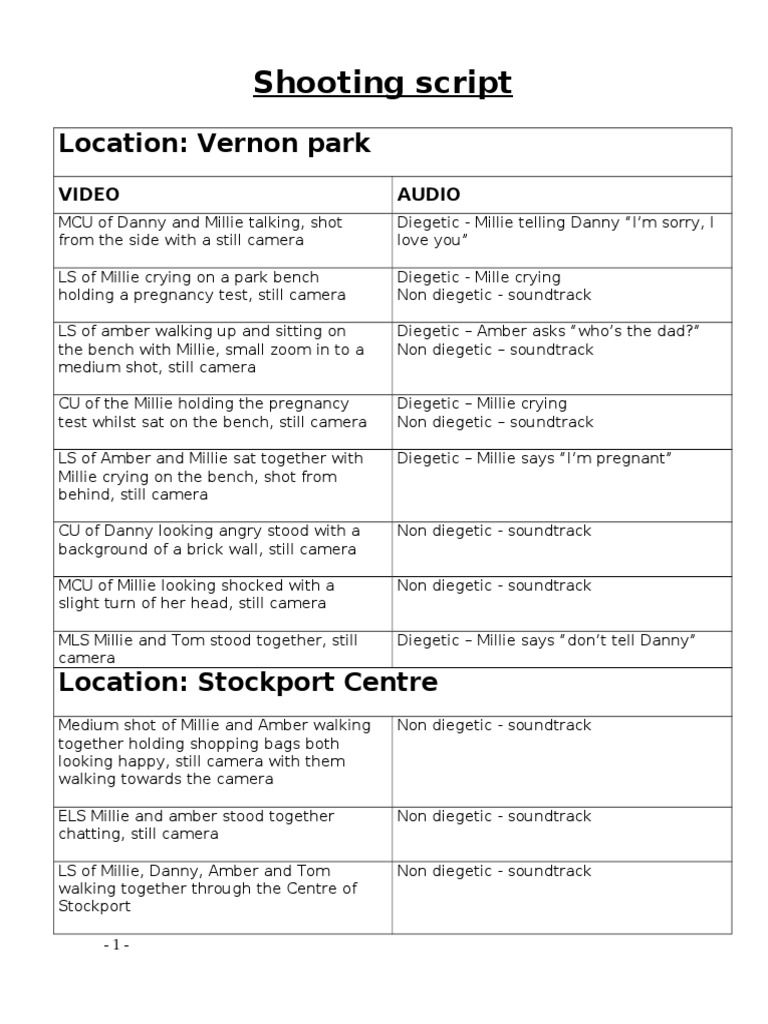 Shooting Script - Uncompleted | PDF | Leisure