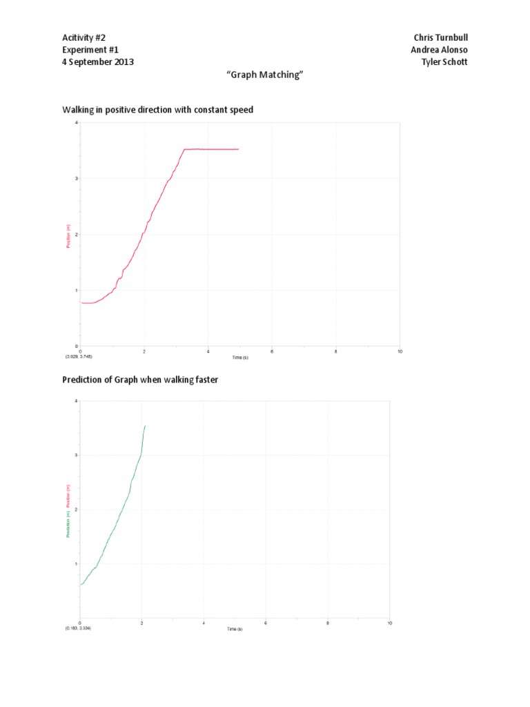 Physics Graph Matching | Download Free PDF | Velocity | Acceleration