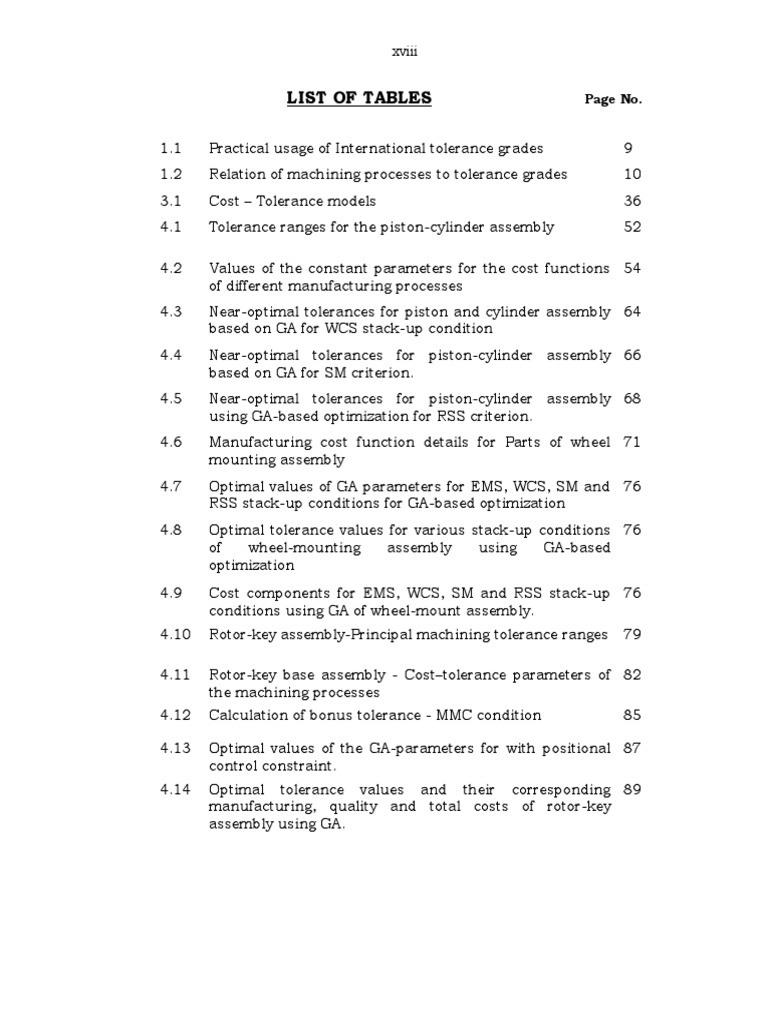 08 - List of Tables | PDF | Mathematical Optimization | Loss Function