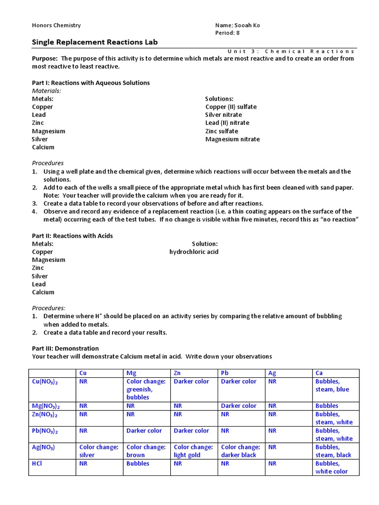 Chemistry Lab: Metal Reactivity | PDF | Magnesium | Zinc