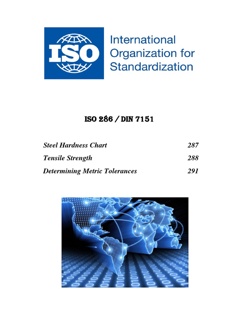 Tolerante ISO 286