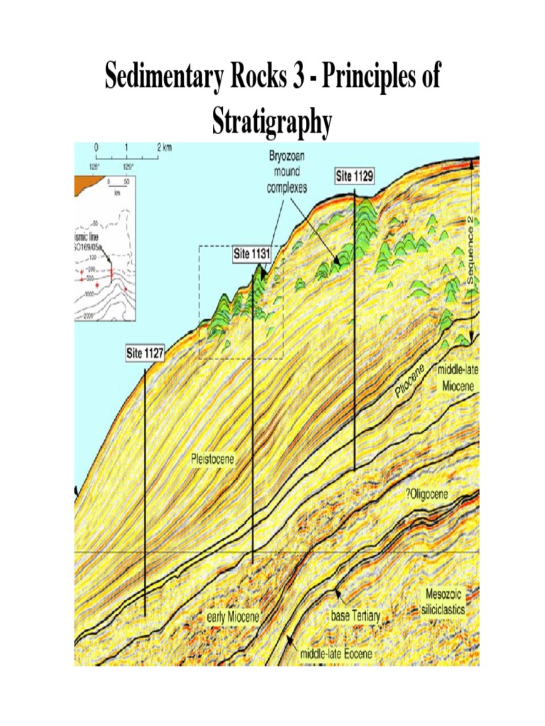 Sedimentary RX 3-02-06 09 | PDF | Stratigraphy | Geological Formation