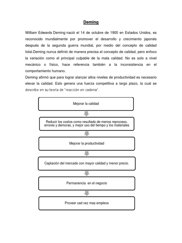 Circulo de Deming y Sus Herramientas | PDF | Gráfico de dispersión ...