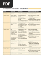 Technical Specifications Guide ARIA and Eclipse | PDF | Desktop Virtualization | Server (Computing)