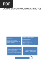 Cartas de Control para Atributos | PDF | Six Sigma | Calidad (comercial)