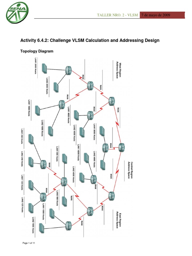 E2 Act 6 4 2 | PDF | Ip Address | Network Protocols