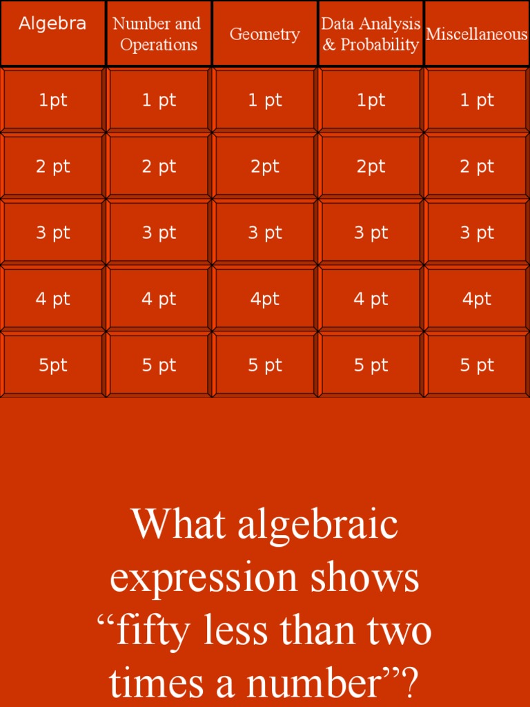 7th Grade CRCT Jeopardy | PDF | Equations | Geometry