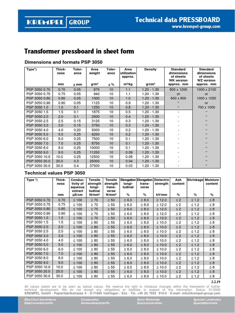 Technical Specifications and Dimensional Details for PSP 3050 ...