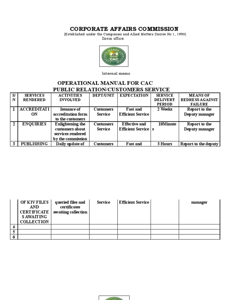 Operational Manual | PDF | Business Process Management | Business